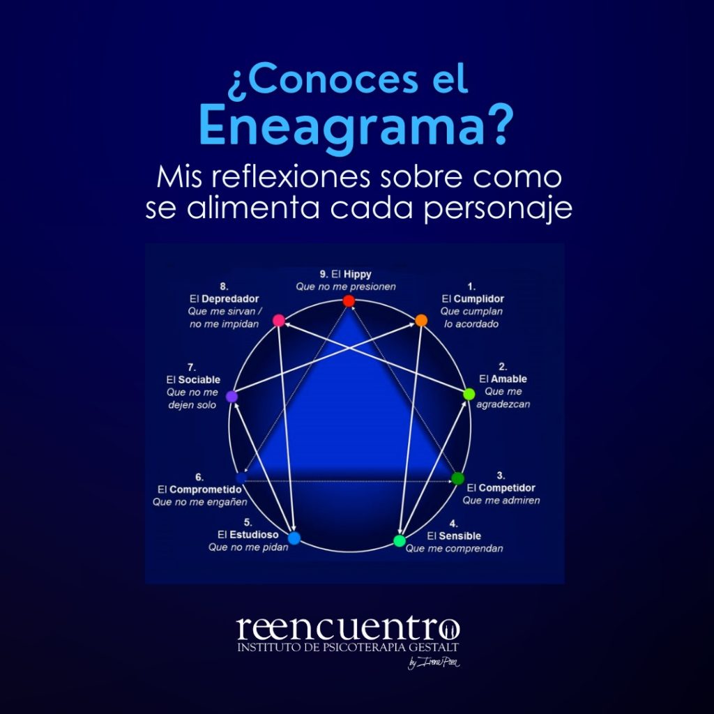 Eneagrama, ¿cómo se alimenta cada personaje? - Psicóloga en Madrid ...